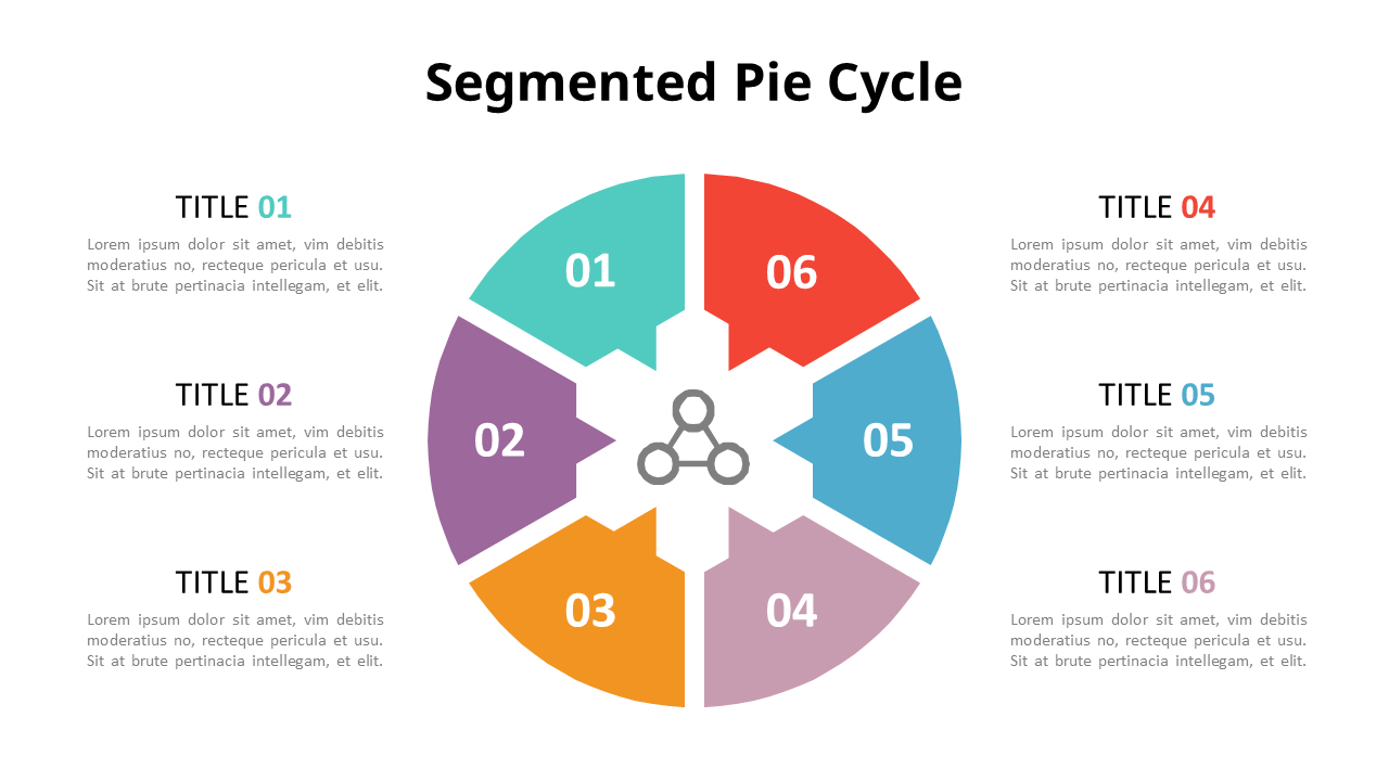 6 Steps Radial Cycle