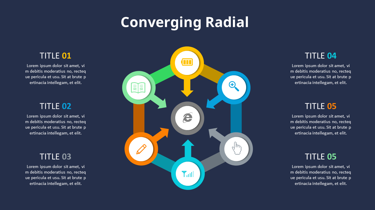 6 Steps Radial Cycle