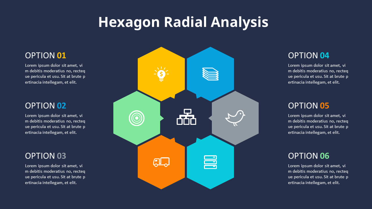 6 Steps Radial Cycle