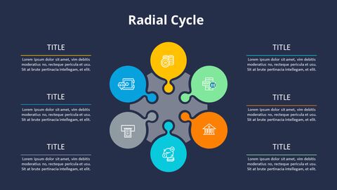 6 Steps Radial Cycle
