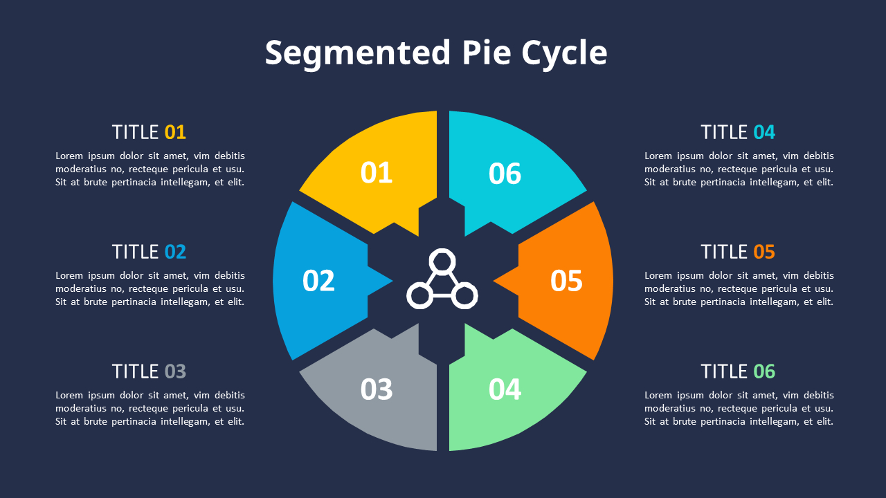 6 Steps Radial Cycle