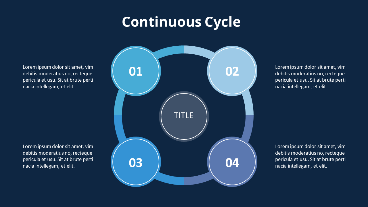Circle Cycle Puzzle Diagram