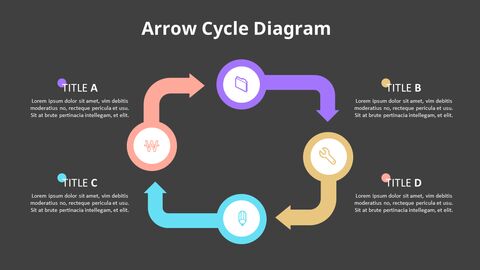 Diverse Arrow Cycle Diagram