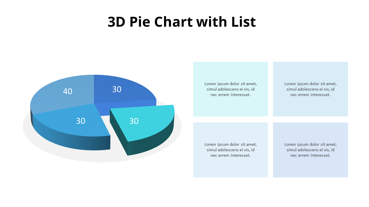 Exploded Pie Chart and List