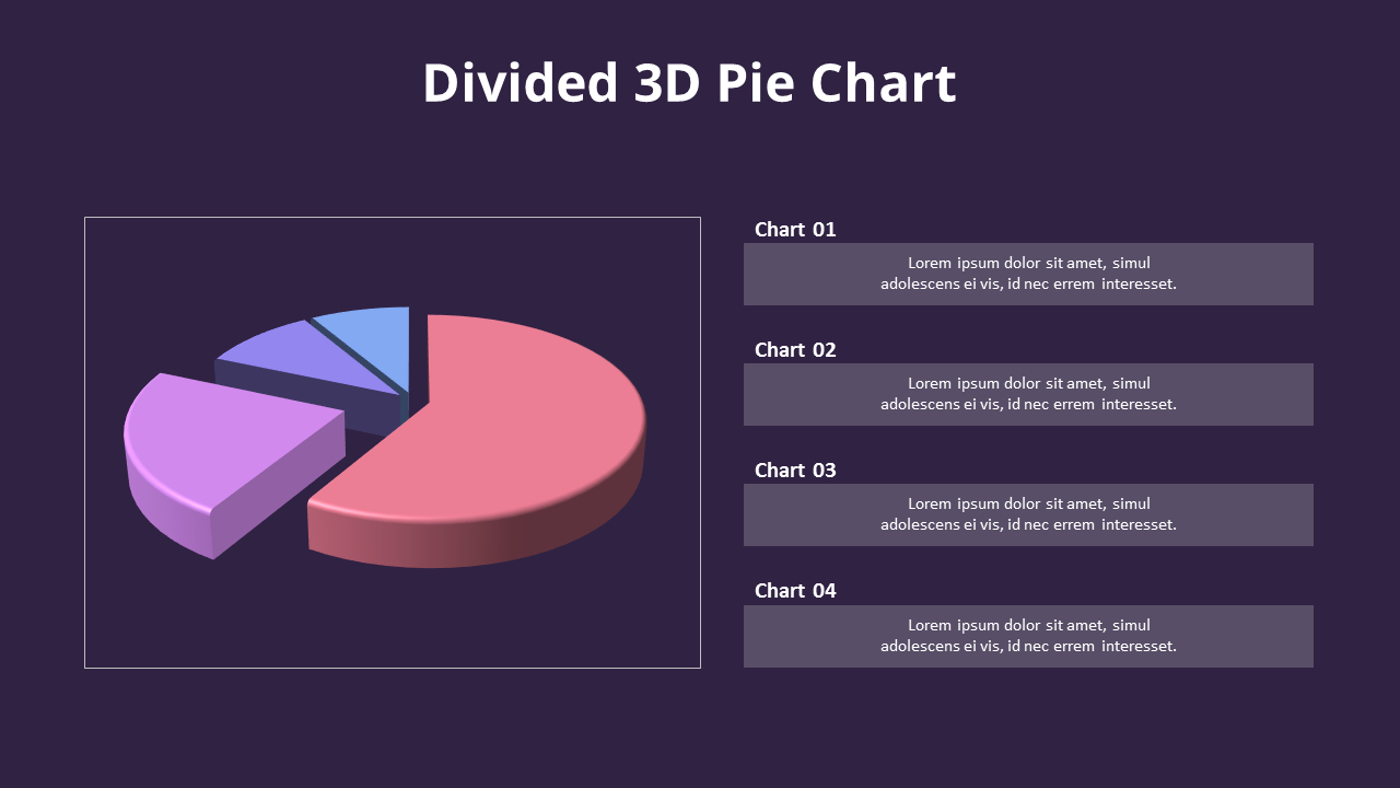 Exploded Pie Chart and List