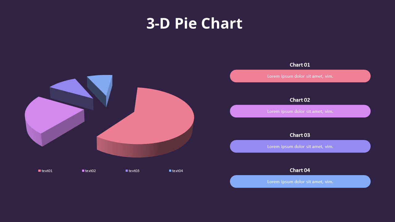 Exploded Pie Chart and List