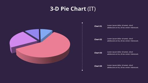 Exploded Pie Chart and List