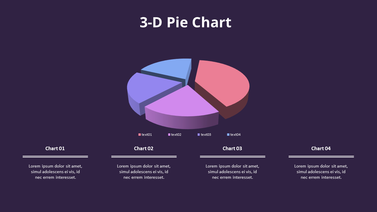 Exploded Pie Chart and List