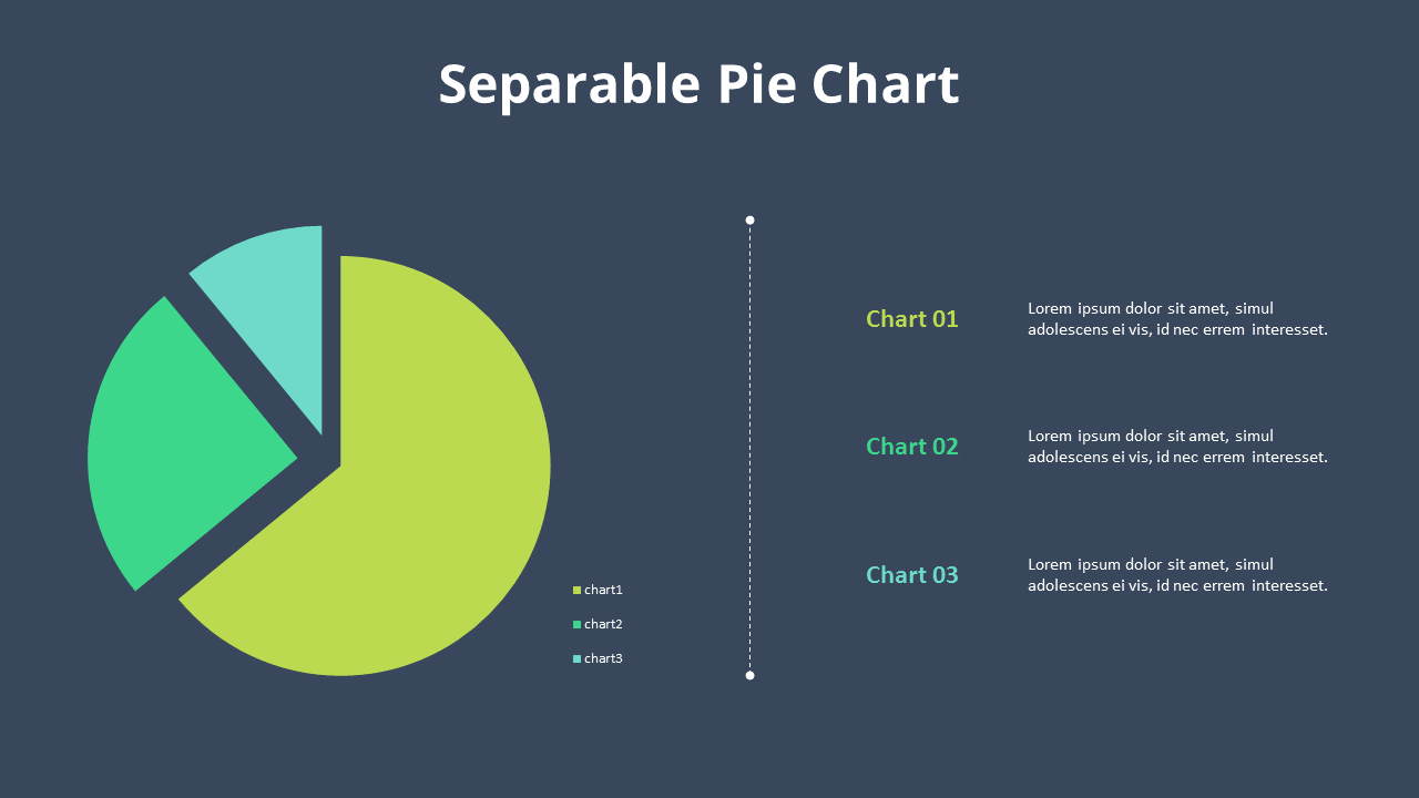 Exploded Pie Chart and List