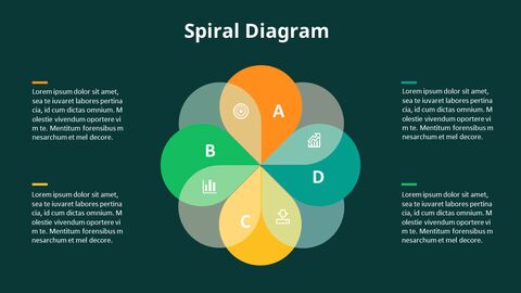 Flower Shape Diagram