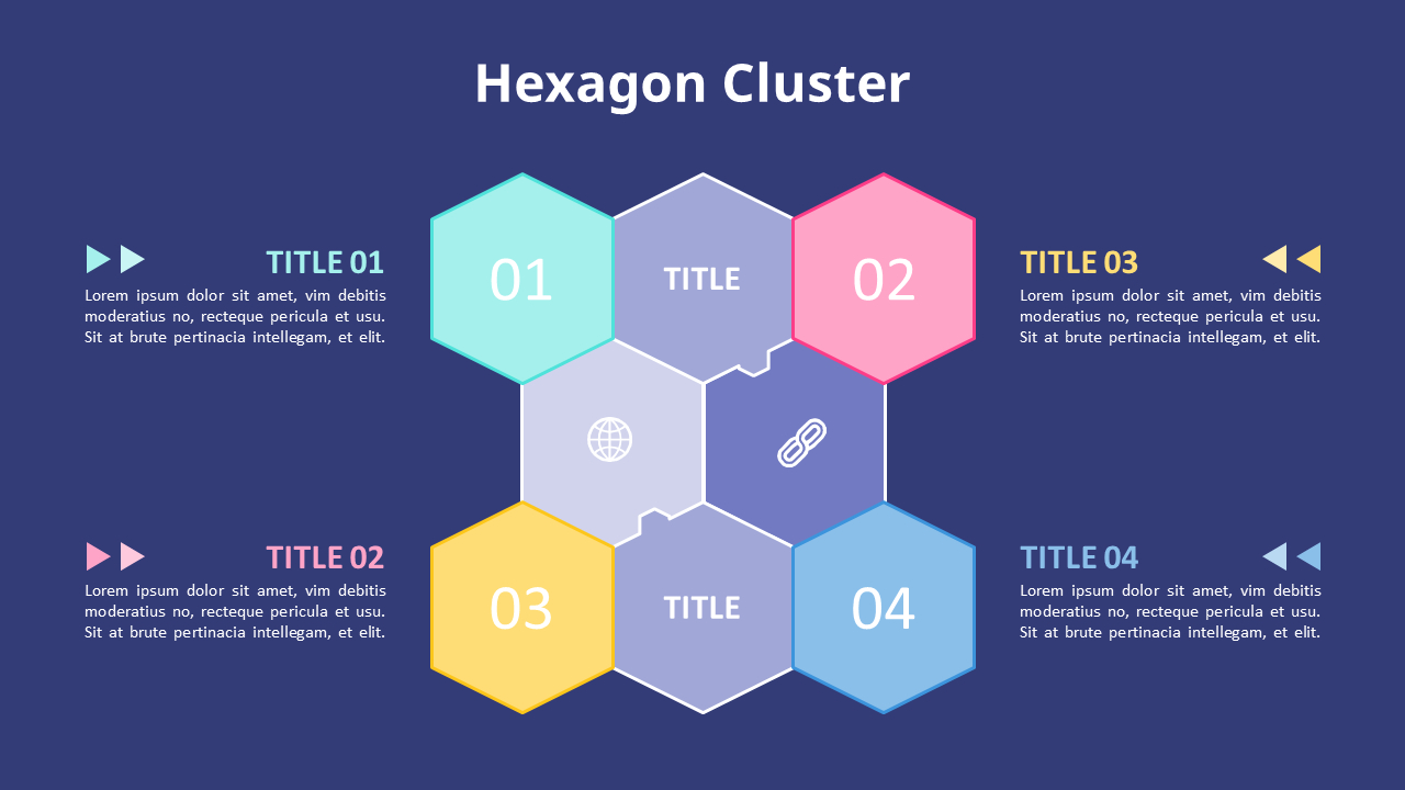 Hexagon Cluster Diagram