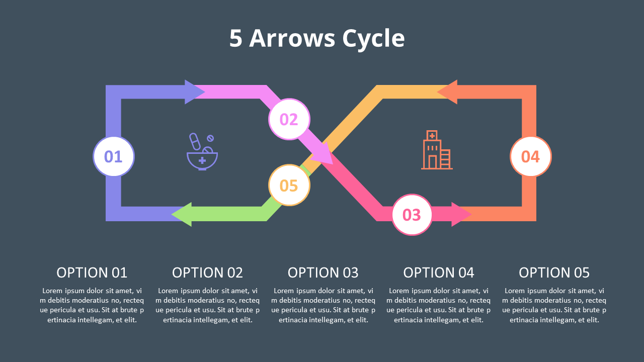 Infinity Relationship Diagram