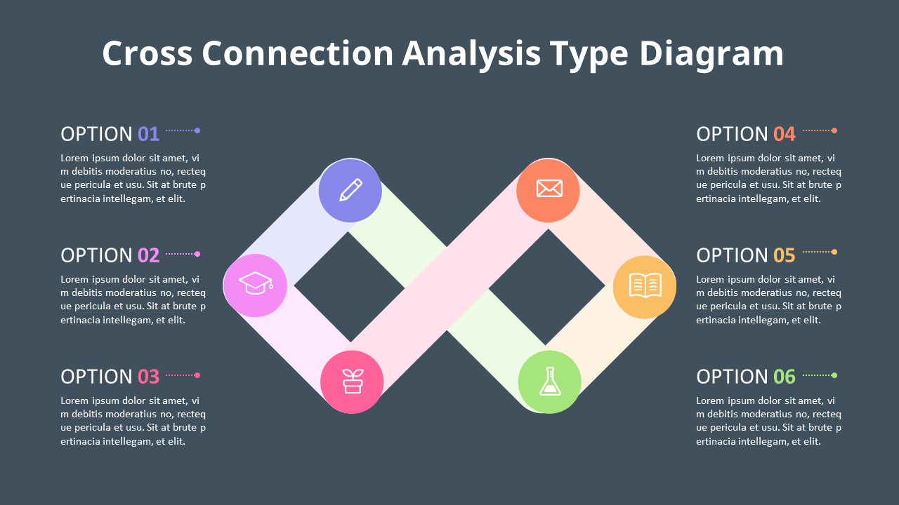 Infinity Relationship Diagram