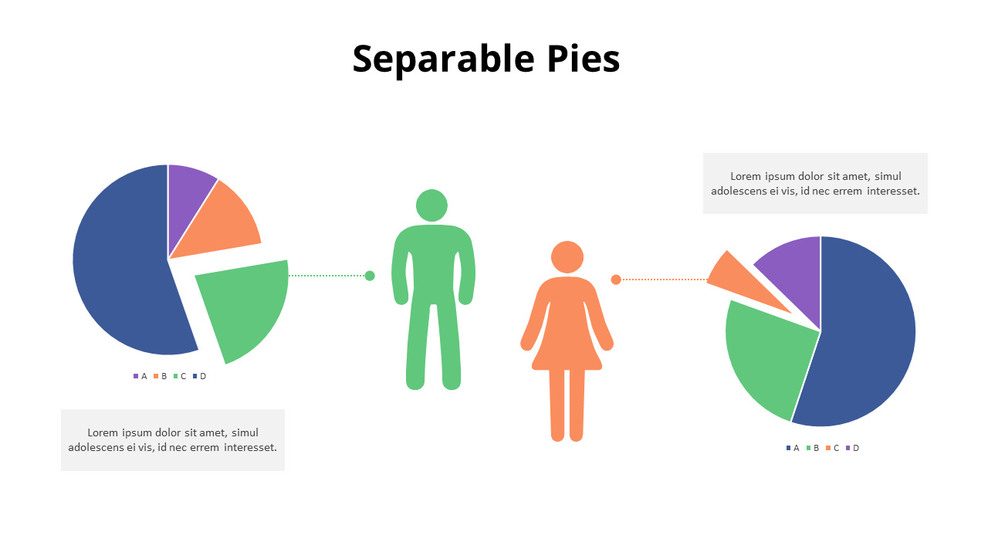 Pie Chart For Explanation