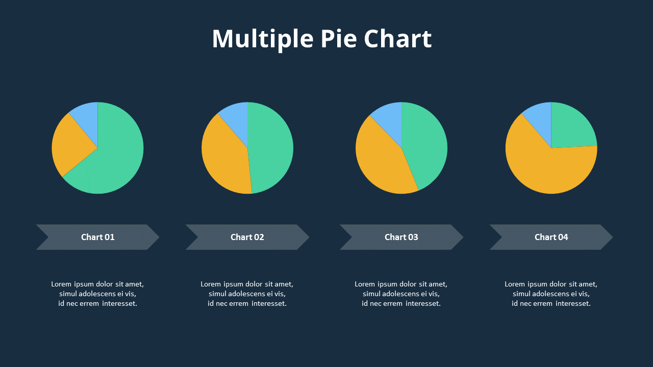 Pie Chart Process