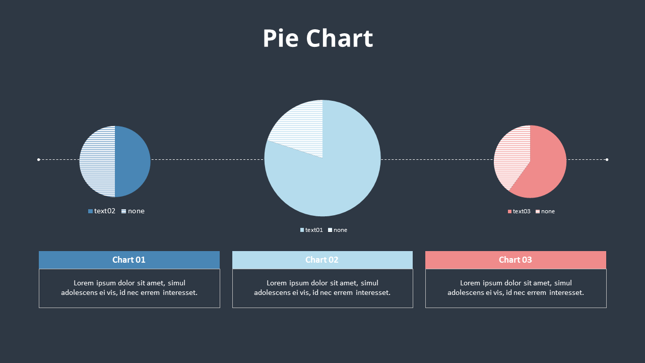 Pie Chart with Process