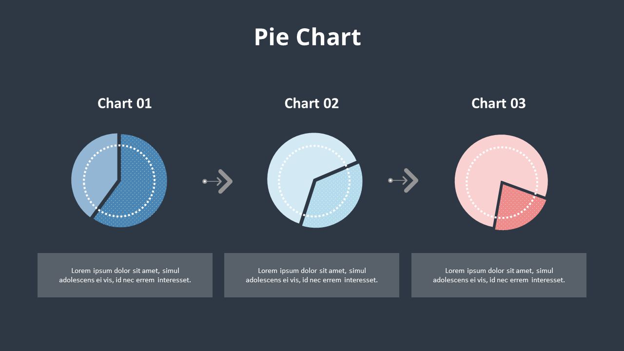 Pie Chart with Process