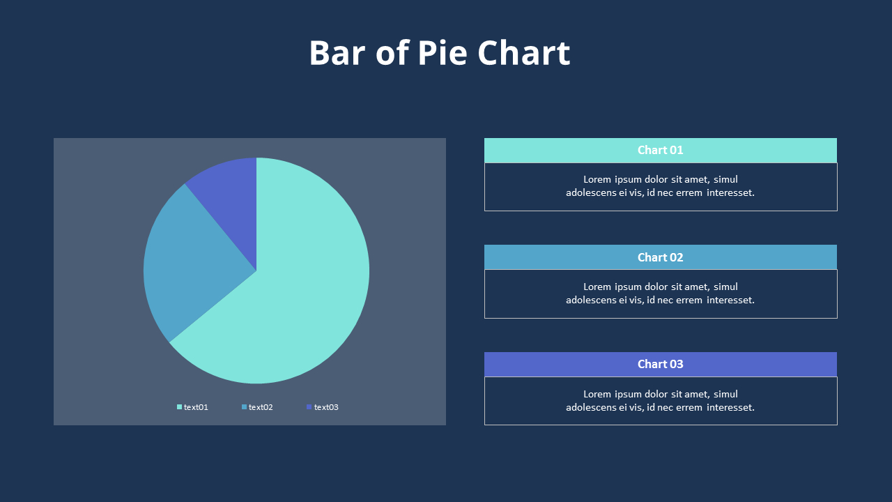 Pie Graph with Text Boxes