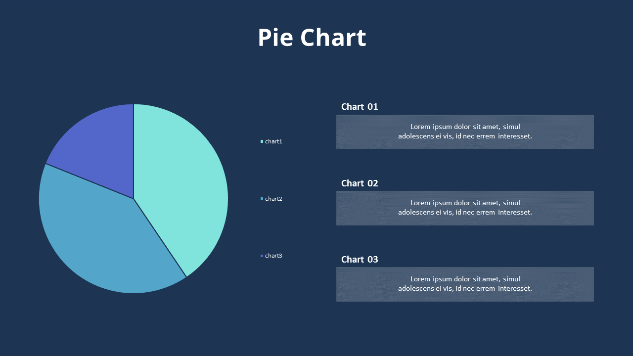 Pie Graph with Text Boxes