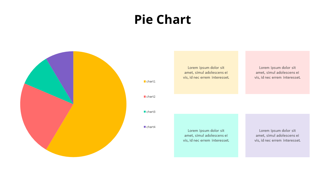 텍스트 상자가있는 파이 그래프