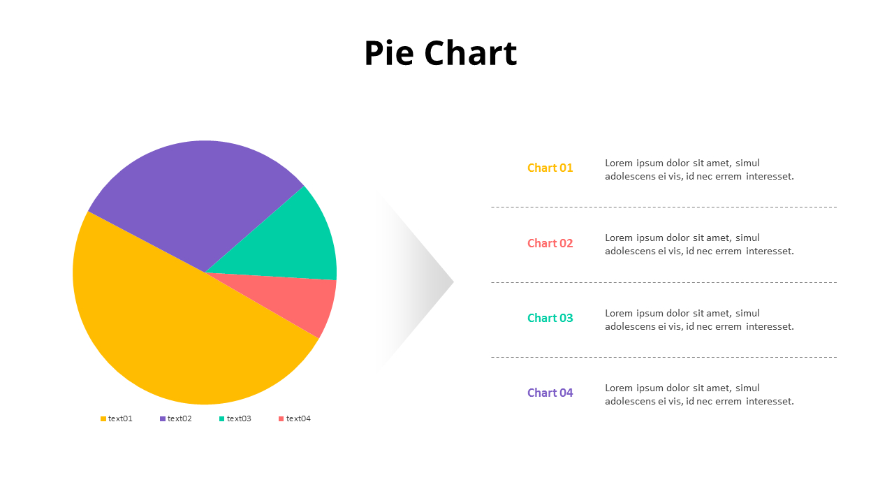 Pie Graph With Text Boxes
