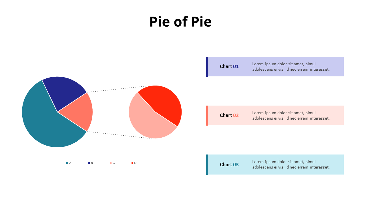 Pie of Pie Chart List