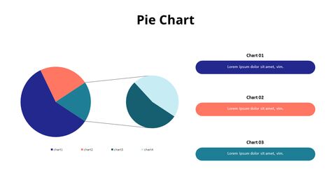 Pie of Pie Chart List