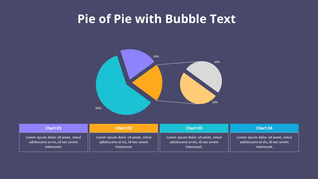 Pie of Pie Chart List