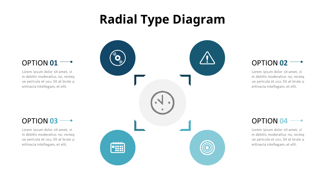 Radial Type Diagram|Cycle