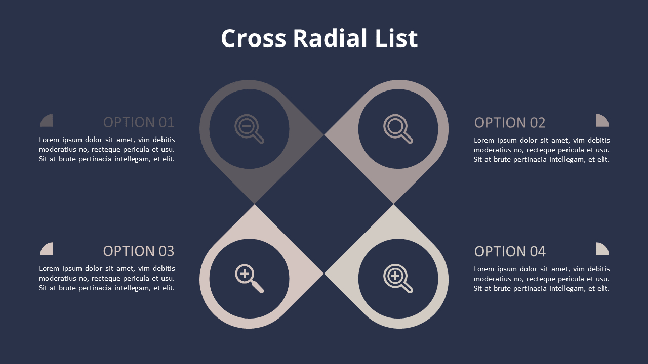 Radial Type Diagram|Cycle