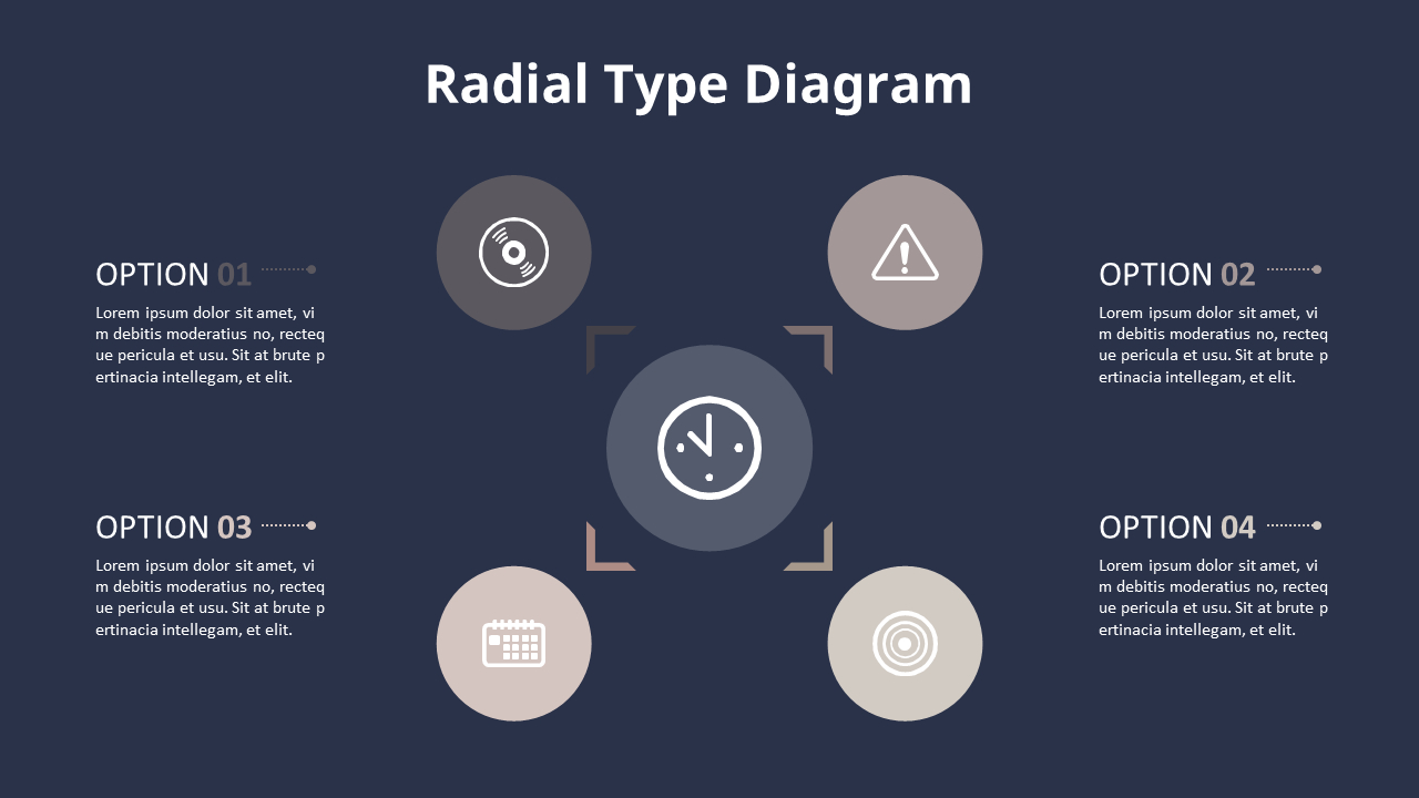 Radial Type Diagram|Cycle