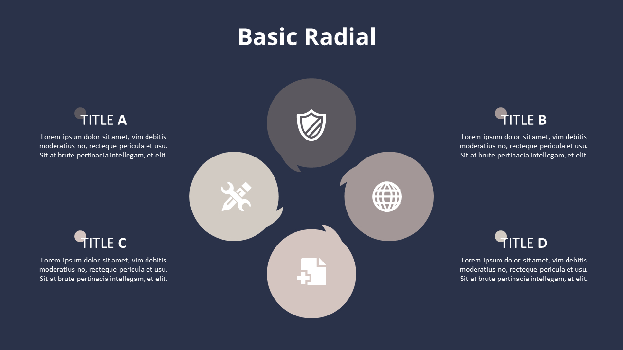 Radial Type Diagram|Cycle