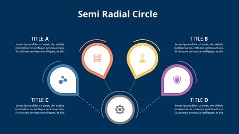 Semi-circle Analysis Diagram