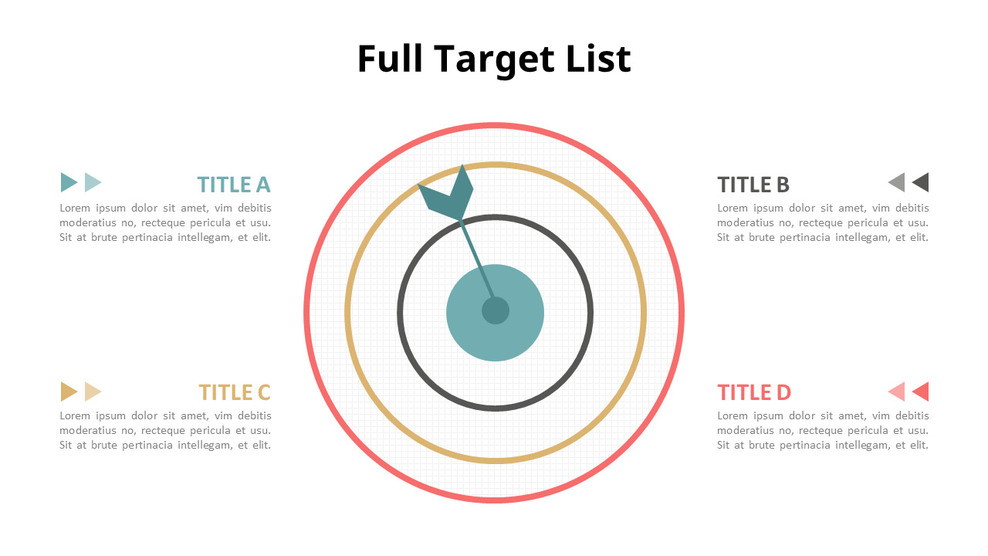 Target List Diagram