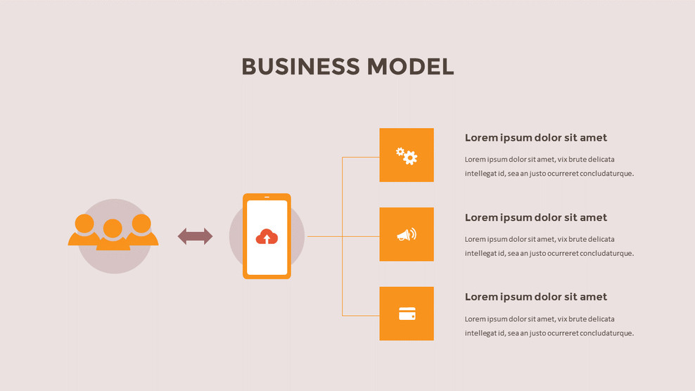 Business Model Slide|Single