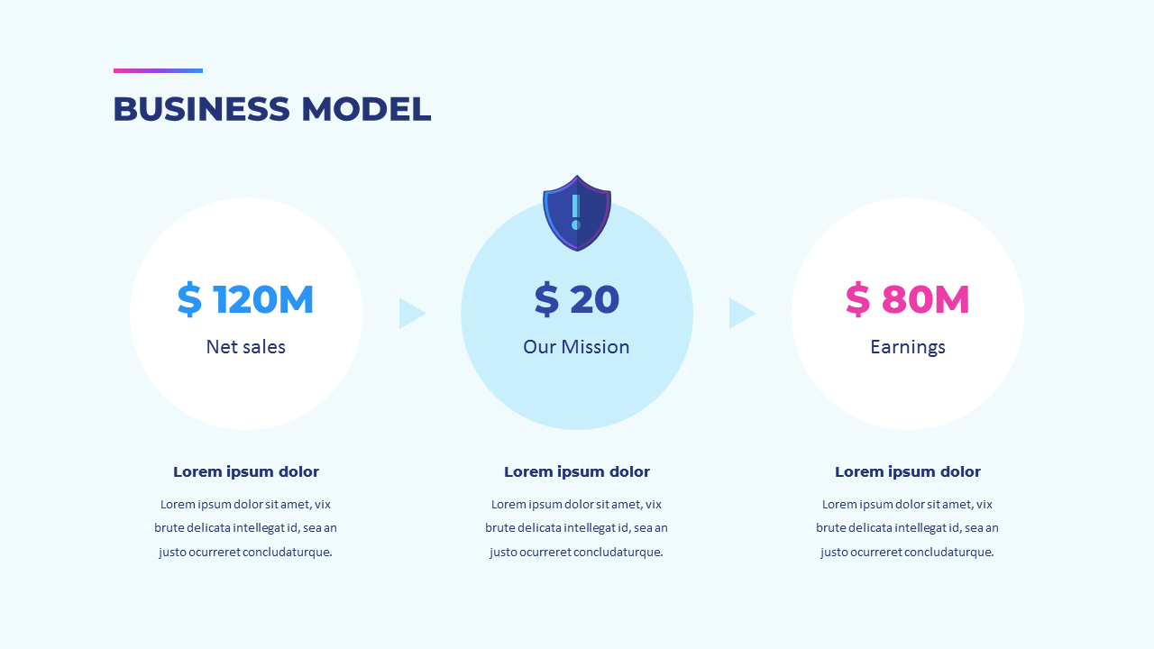 Business Model Slide|Single