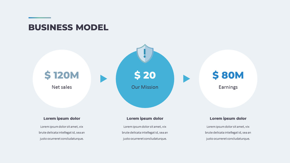 Business Model Slide|Single