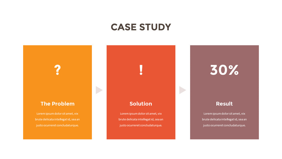 Case Study Slide|Business Model|Single