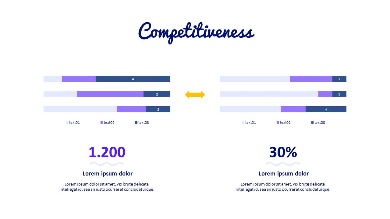Competitiveness Slide|Competitor|Single