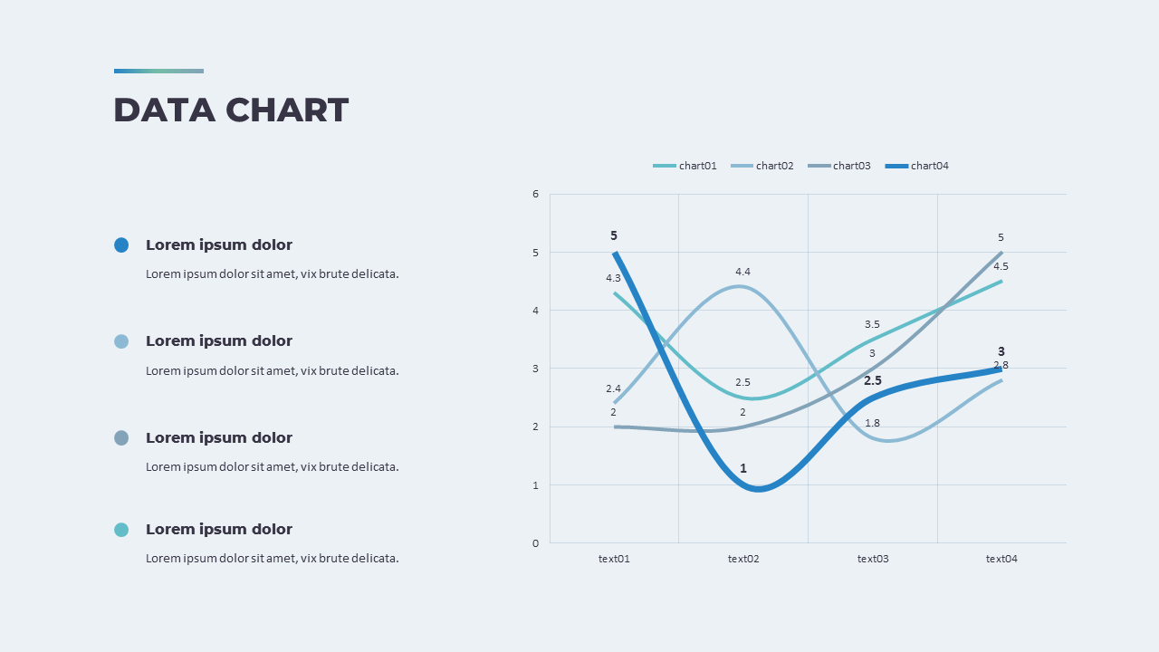 Data Chart Slide|Financials|Single