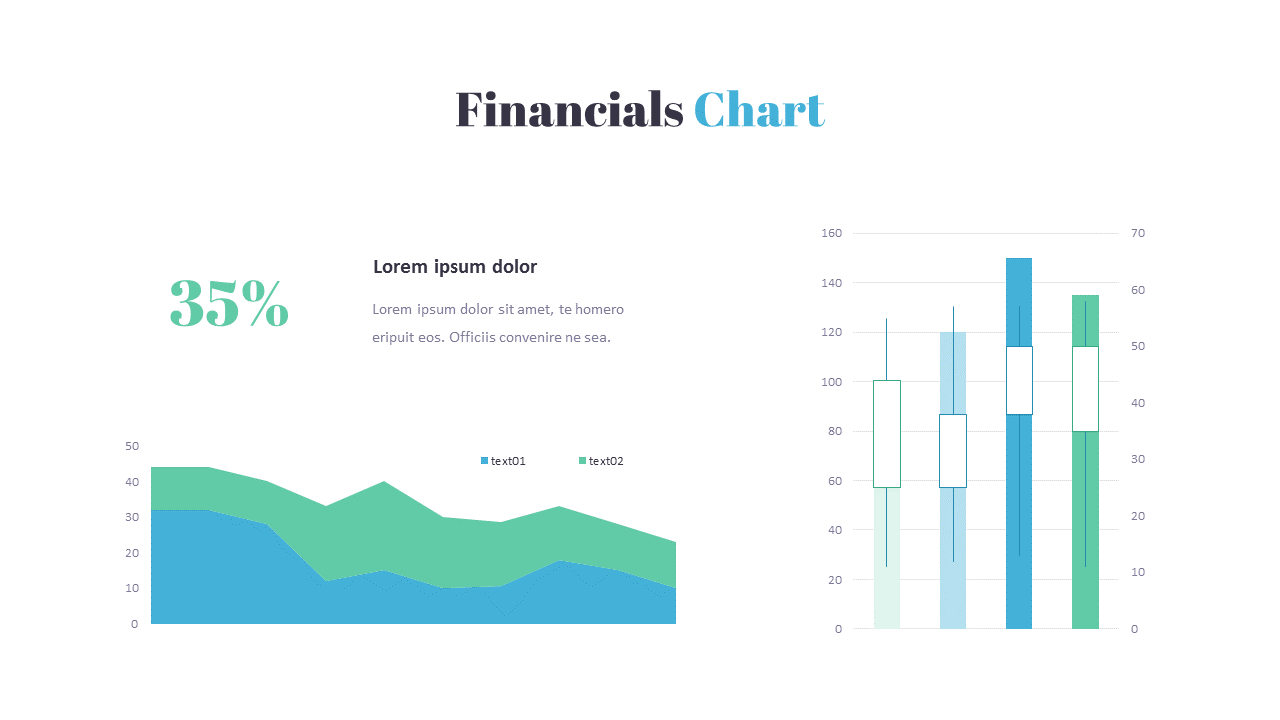 Financials Chart Slide|Single