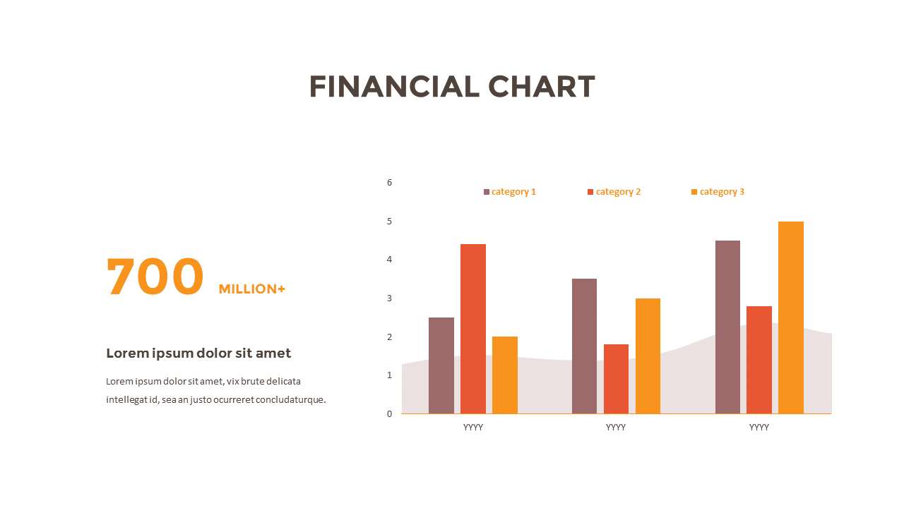 Financial Chart Free PowerPoint Template: Professional Graph Slides for ...