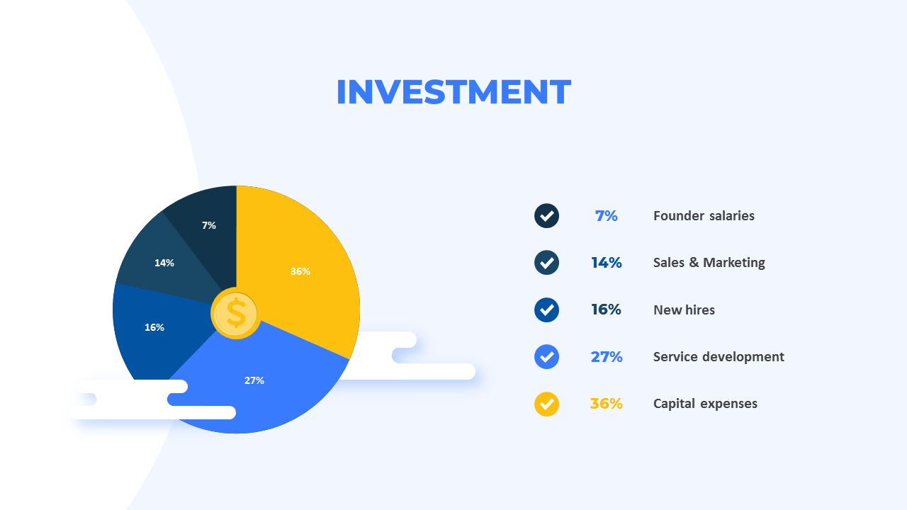 Investment Slide Deck|Financials|Single