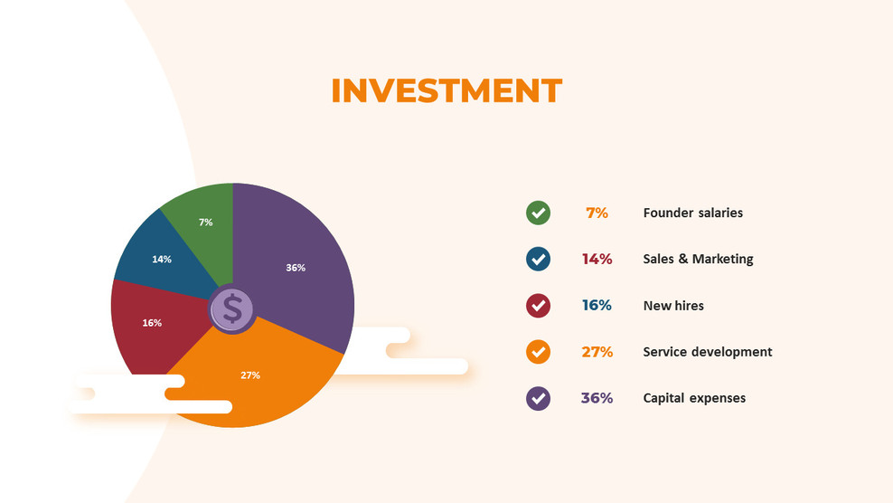 Investment Slide Deck|Financials|Single