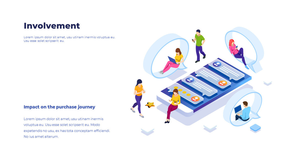 Involvement Slide|Strategy|Single