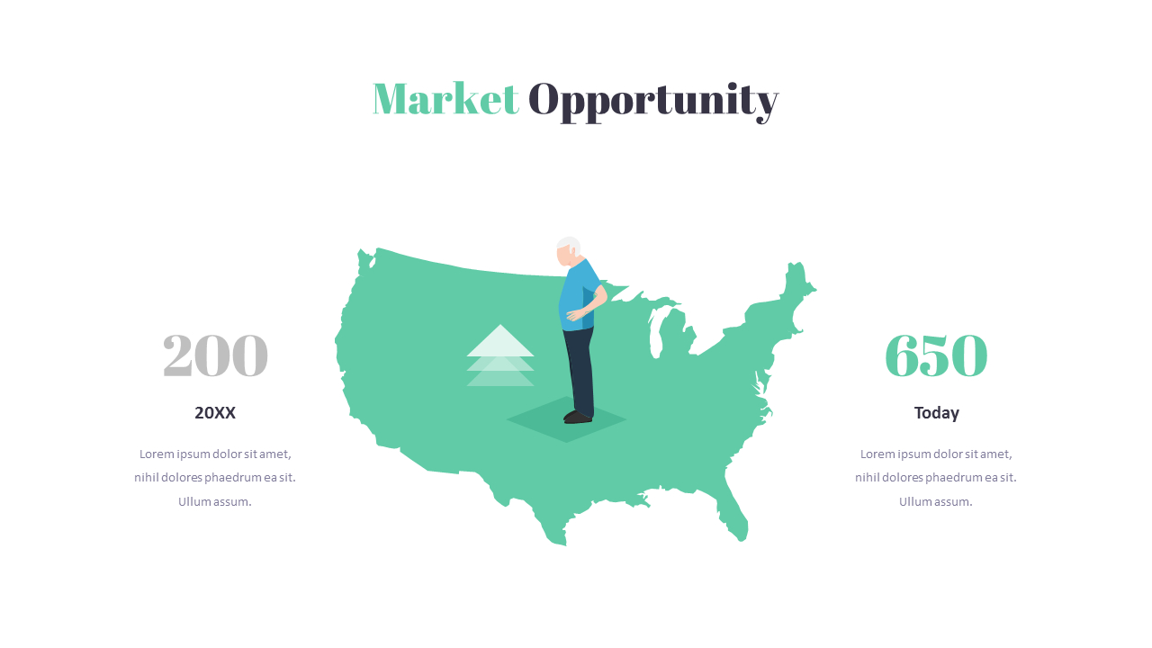 Market Opportunity page Template|Single Slides