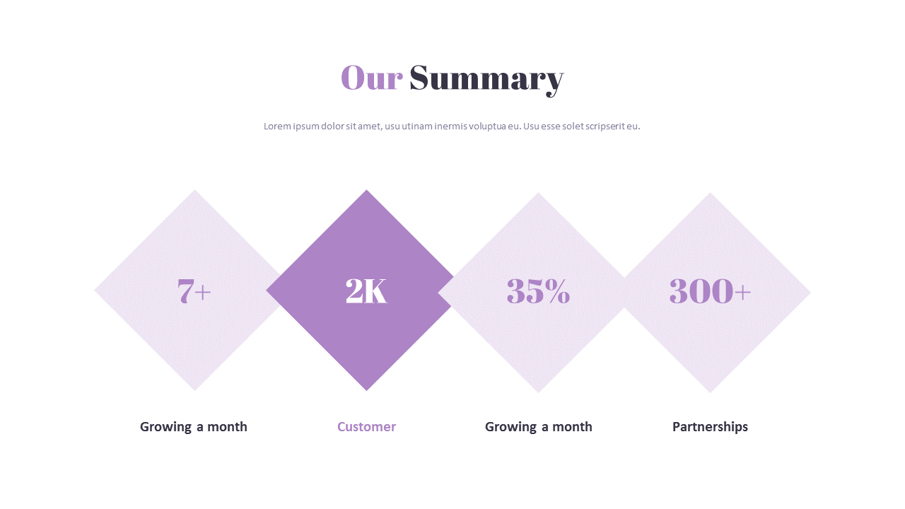 Free PowerPoint Design for Quick Summary Slides: Capture Key Messages ...