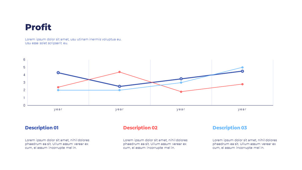 Profit Slide|Loss|Single