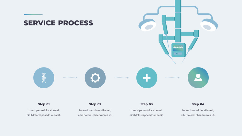 Service Process Slide