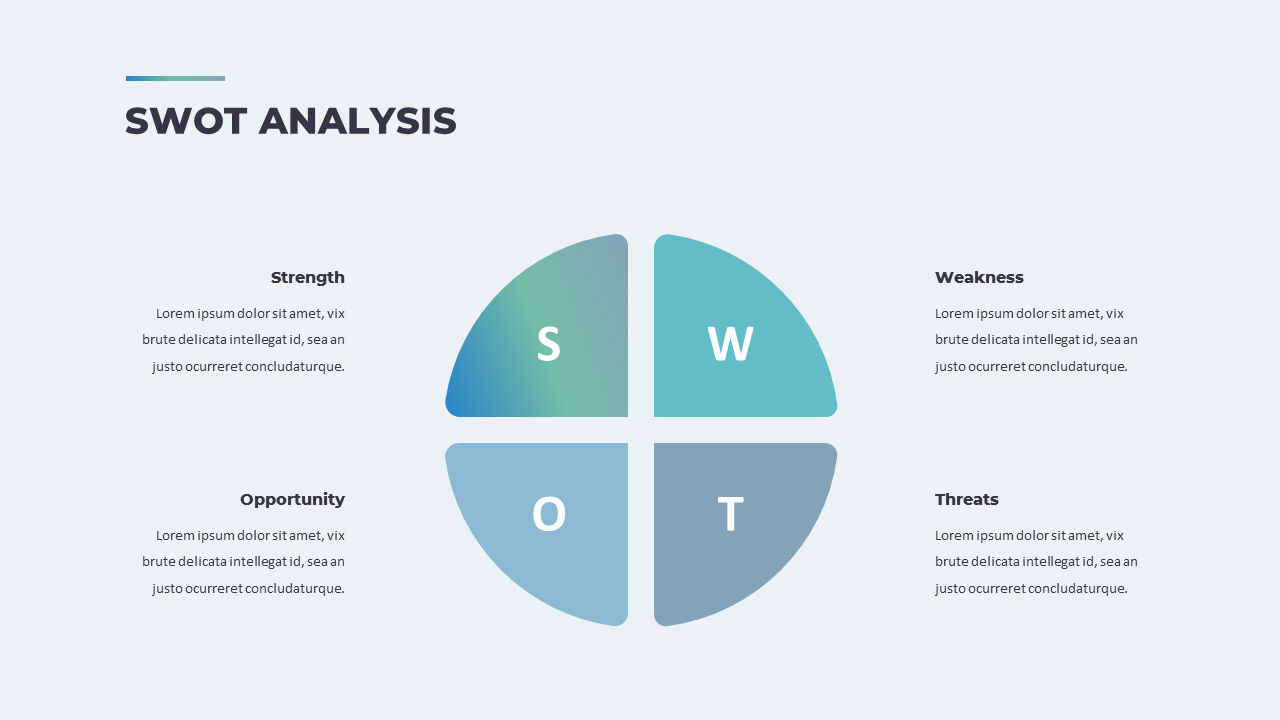 SWOT Analysis Free PowerPoint Template: Clear Infographic Slide for ...